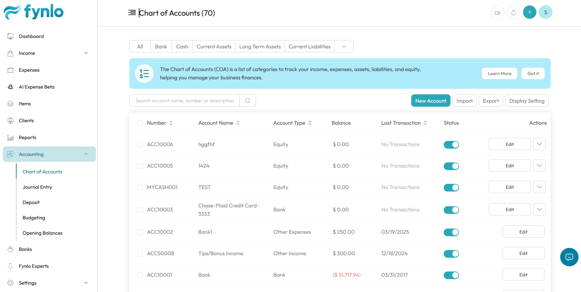 Document Loss on Inventory – Fynlo